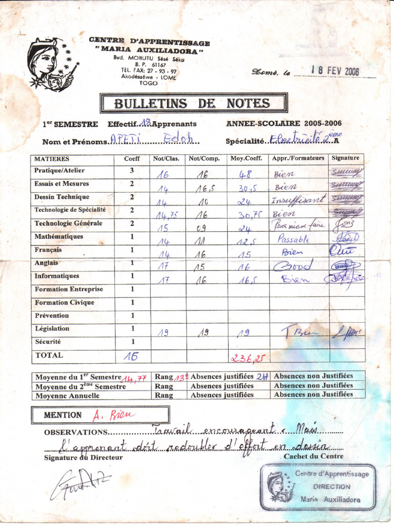 Bulletin de Note | PDF