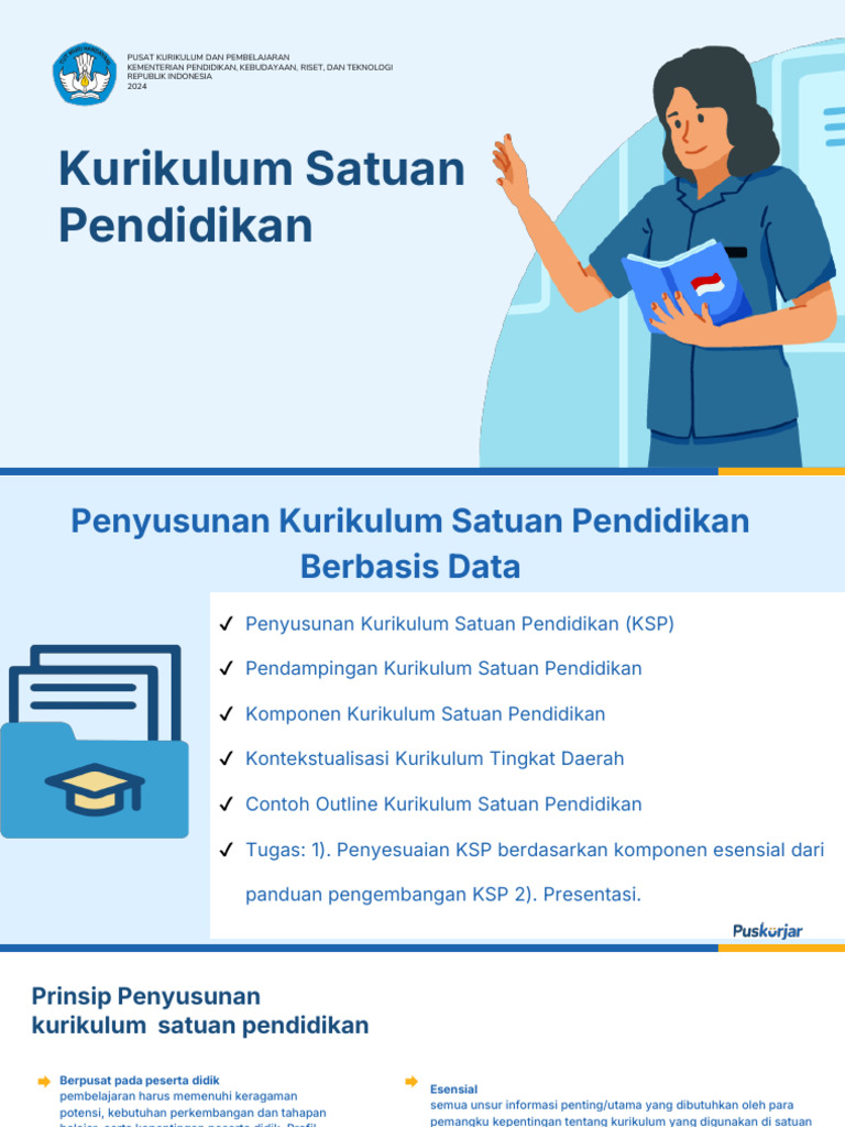 Kurikulum Tingkat Satuan Pendidikan | PDF