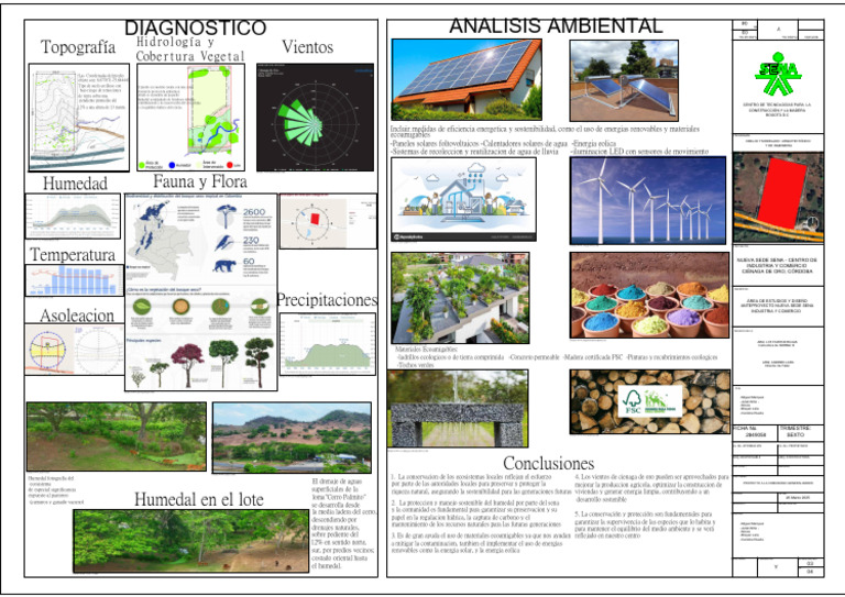Plancha 3 | PDF | Sustentabilidad | Movimiento conservacionista