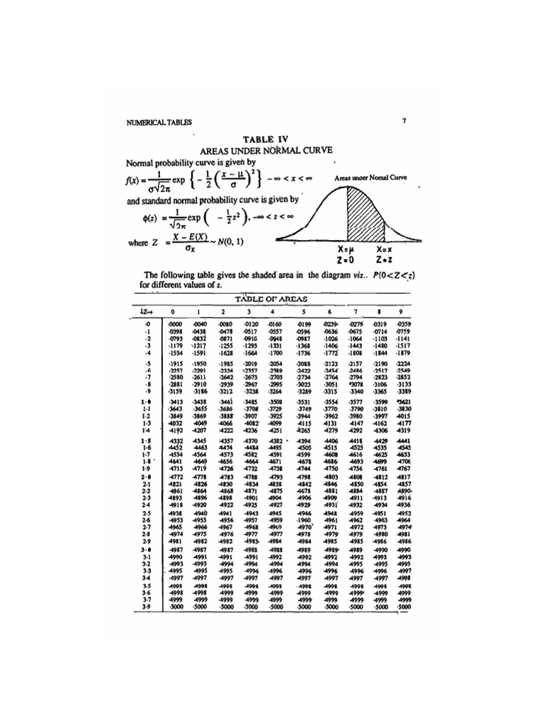 Normal Table | PDF