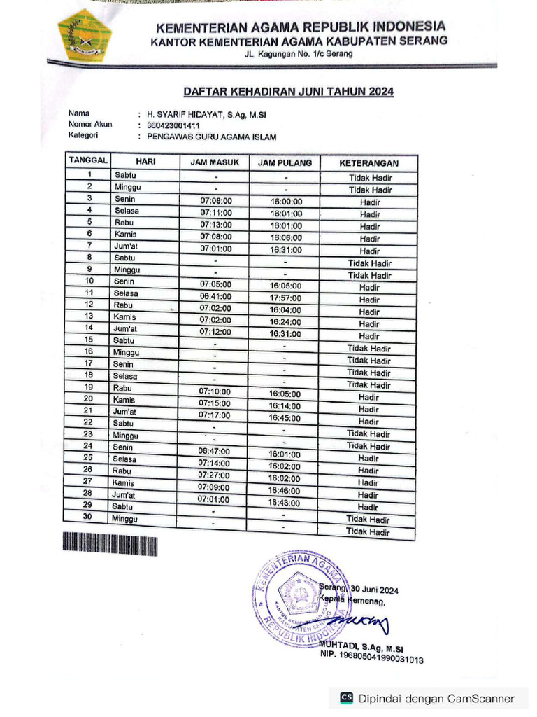 Absen Syarif Juni 24 - Compressed | PDF