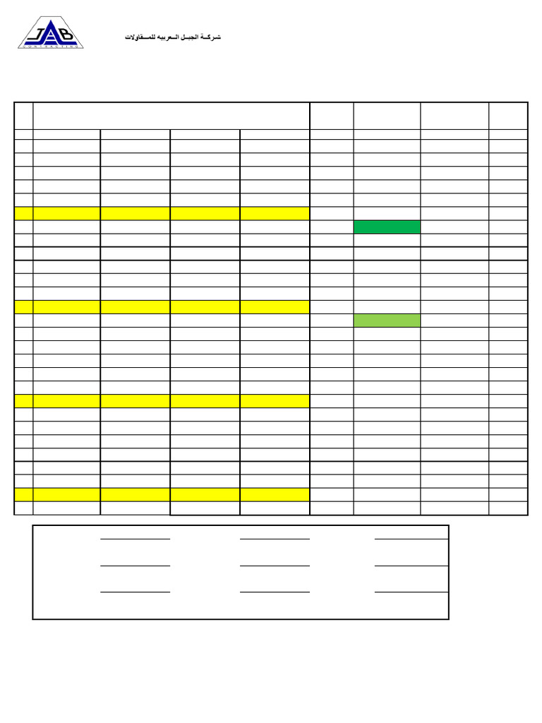 Muhammad Shareef | PDF