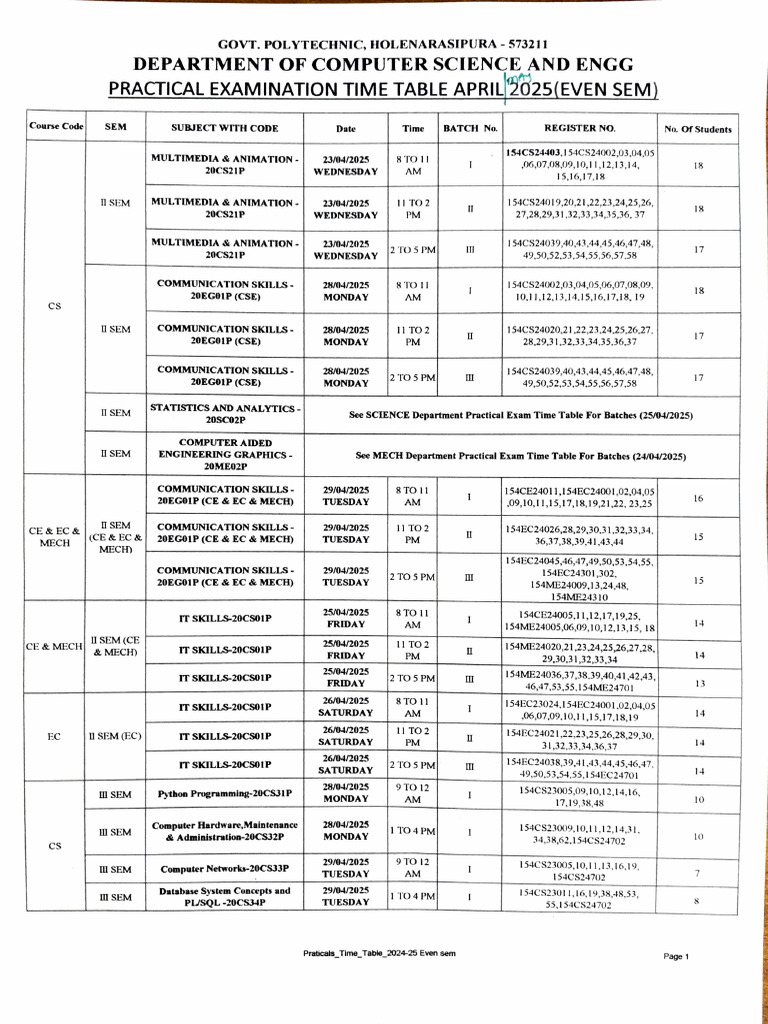 CSE Practical Even Sem Time Table 2024-25 | PDF | Computing | Information Technology