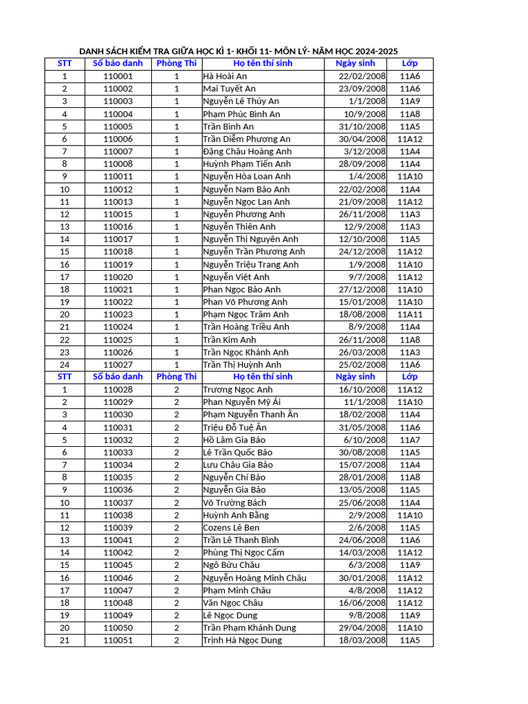 Danh Sach Phong Thi Mon Ly k11 | PDF