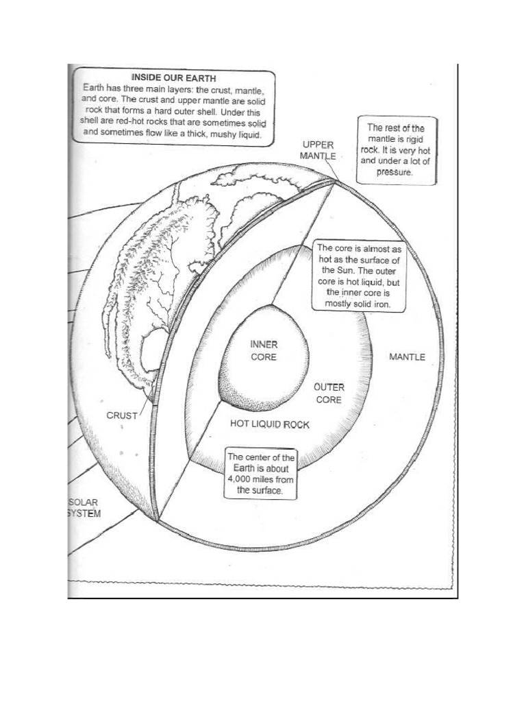 Earth's Layers | PDF