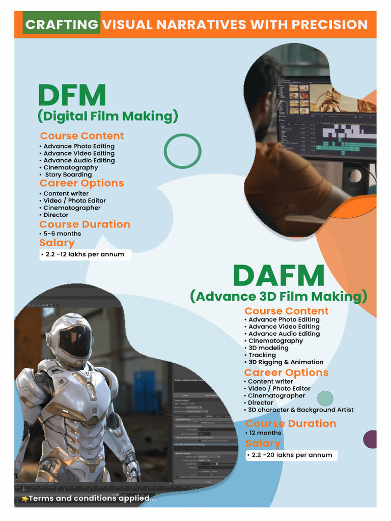 Video Editing Basic Syllabus | PDF