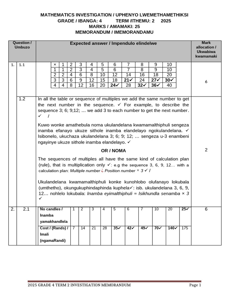 Grade 4 Term 2 Maths Investigation 2025 | PDF | Mathematics | Arithmetic