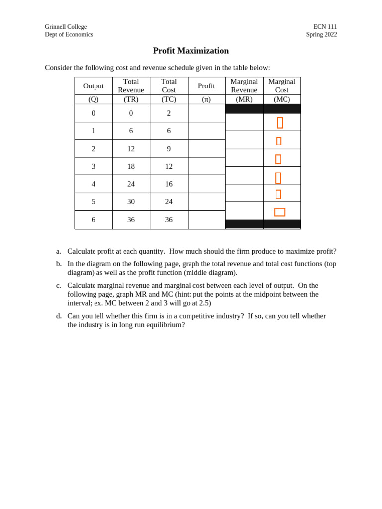 Profit Maximization - Solution | PDF | Profit (Economics) | Marginal Cost