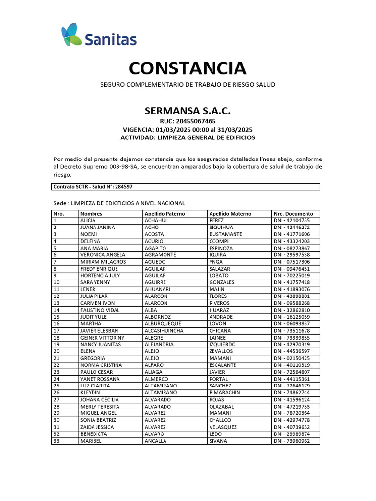 SCTR Salud Marzo 2025 | PDF