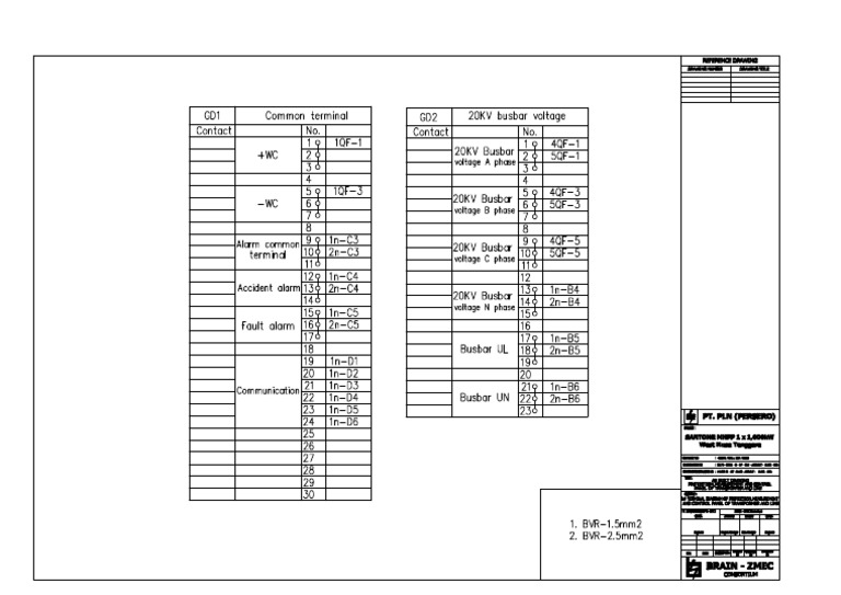 04 Protection & Control Panel of Trafo and Line10 | PDF
