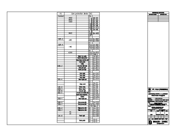 04 Protection & Control Panel of Trafo and Line12 | PDF