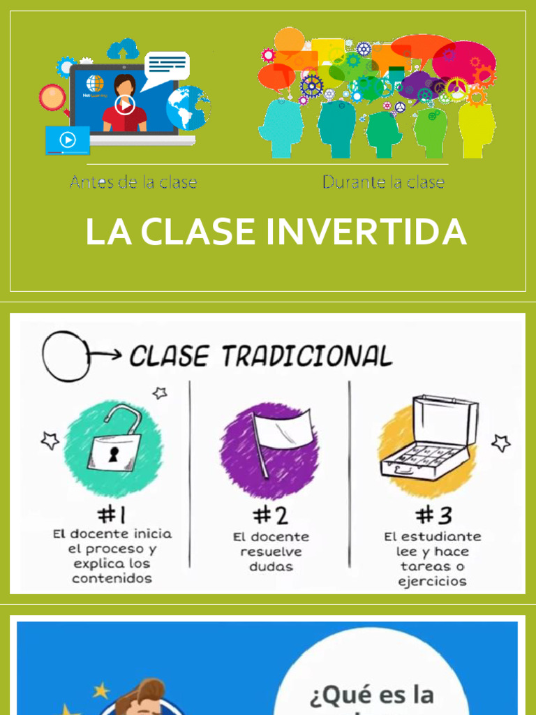 La Clase Invertida | PDF