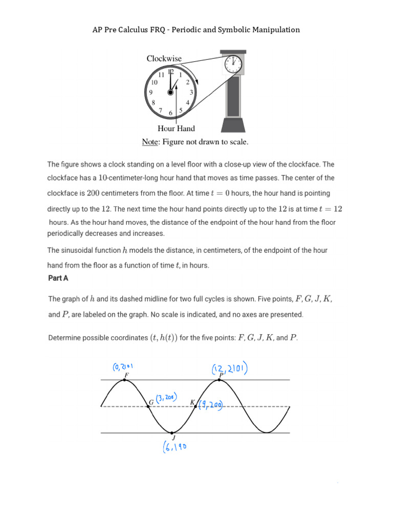 AP Precalculus FRQ: Graph Analysis | PDF