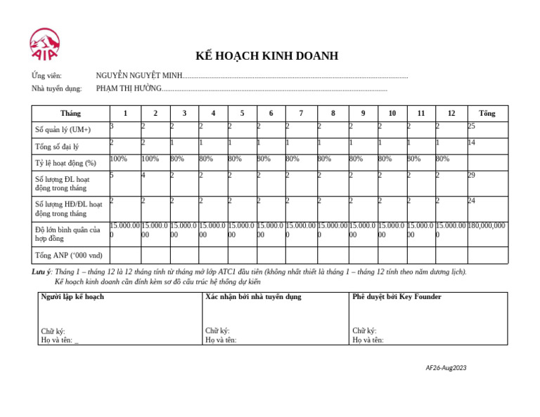 AF26 - Kế Hoạch Kinh Doanh | PDF