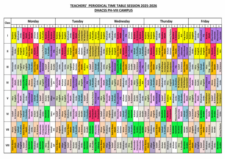 Teachers Classwise Time Table 2025-262 | PDF