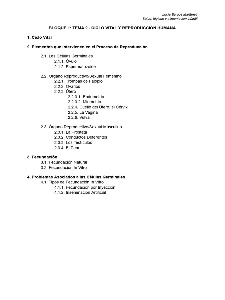 Bloque 1 Sha - Tema 2 | PDF | Vagina | Fertilidad