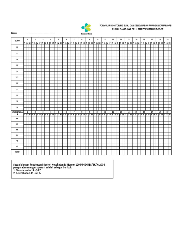 Monitoring Suhu Dan Kelembaban OK | PDF