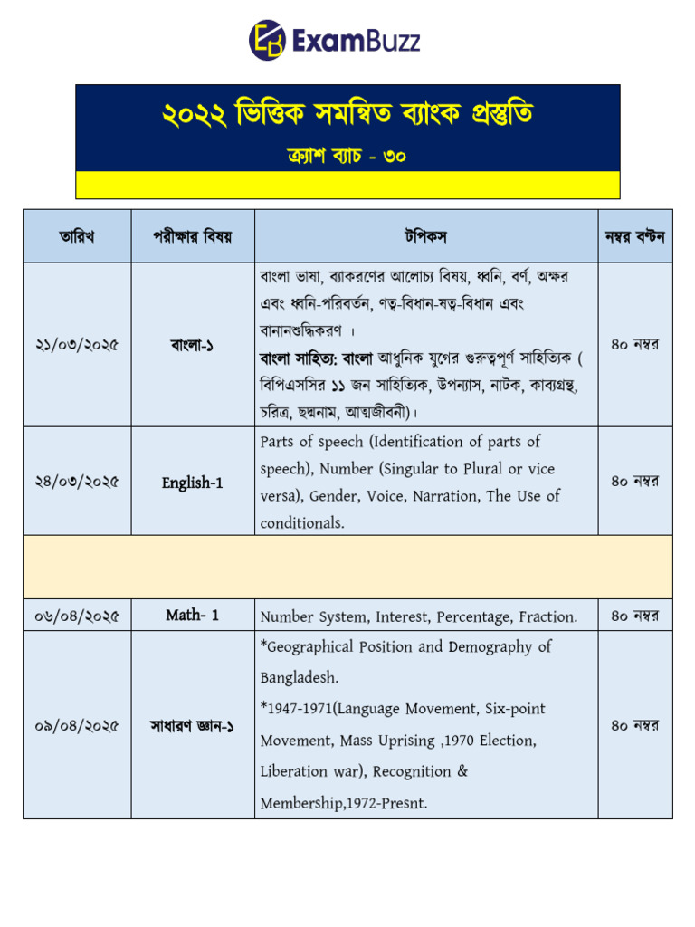 2022 Based Crash Batch Batch No-30 | PDF