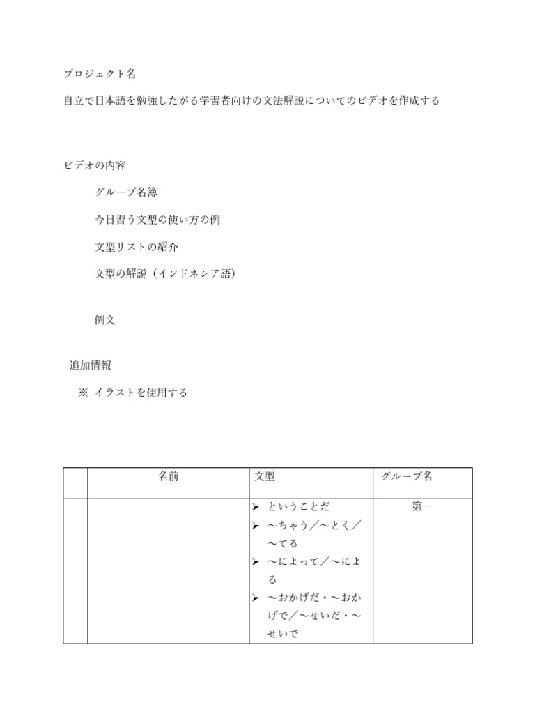 Template Video Bunpo IV 2 | PDF