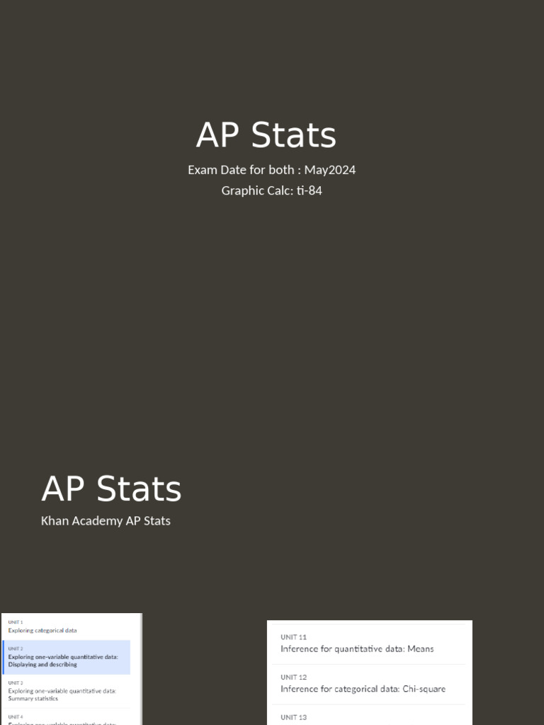 APStats - Unit 5 Linear Regression Line Equation | PDF
