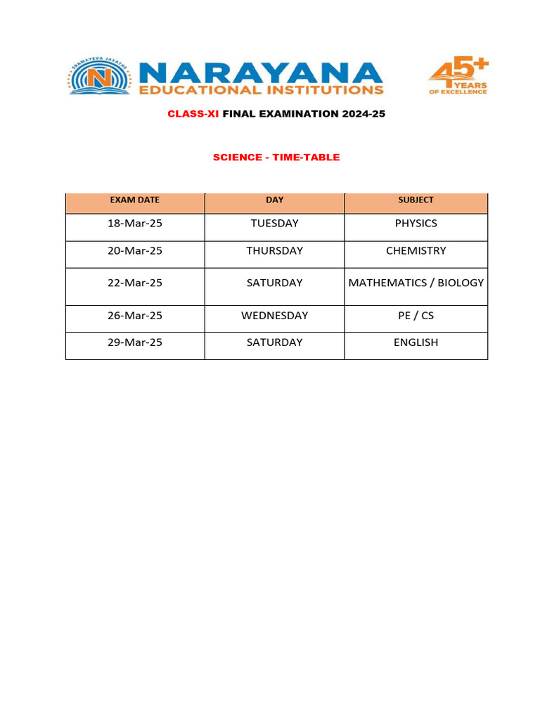 Class-Xi Cbse Final Examination 2024-25 Time Table & Syllabus | PDF