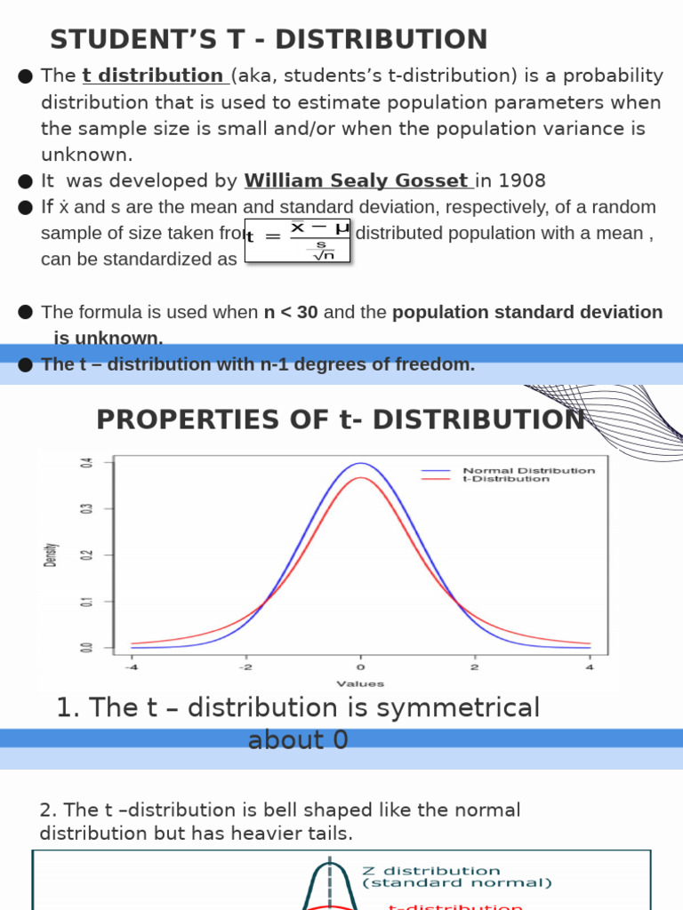 Statistics and Probability Statistical Models and Inference 11th Grade ...