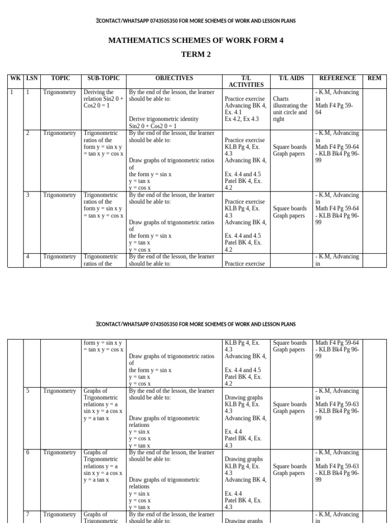 Form - 4 - Term - 2 - Maths - Schemes @0743505350 | PDF | Trigonometry ...