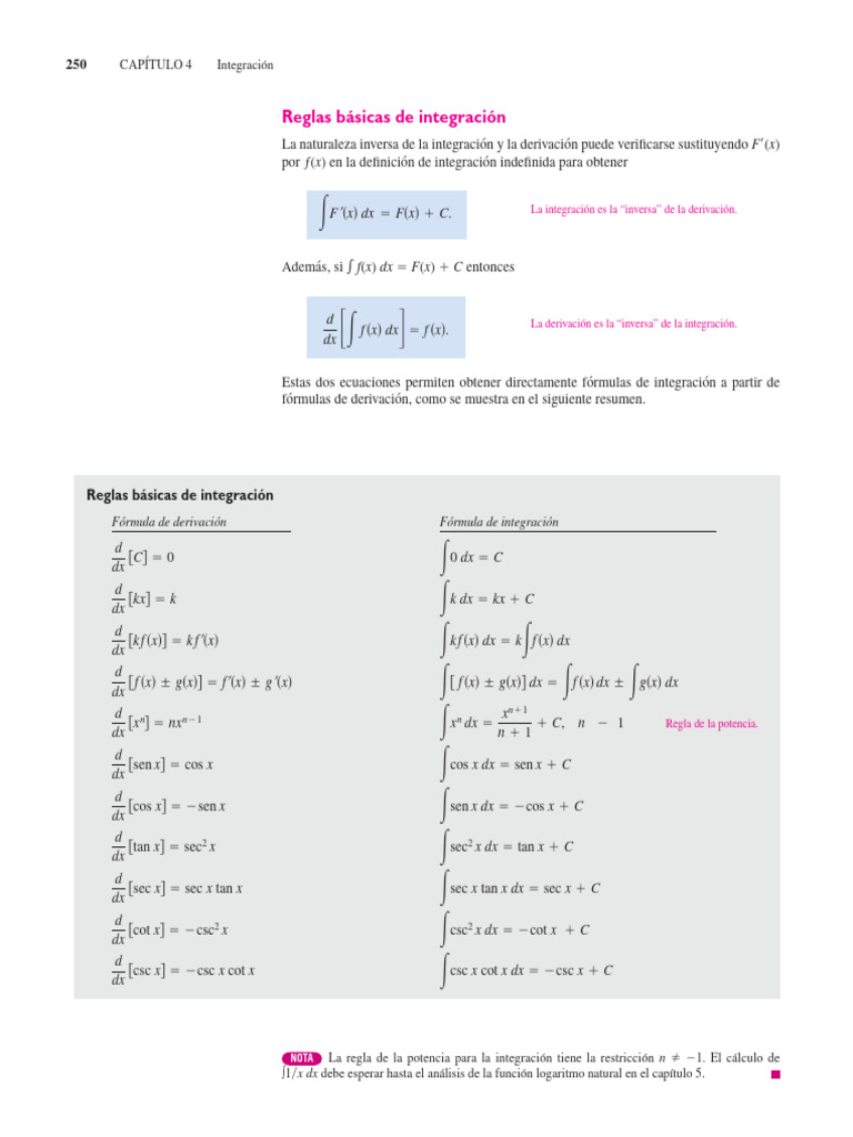 Tabla de Integrales | PDF | Integral | Álgebra