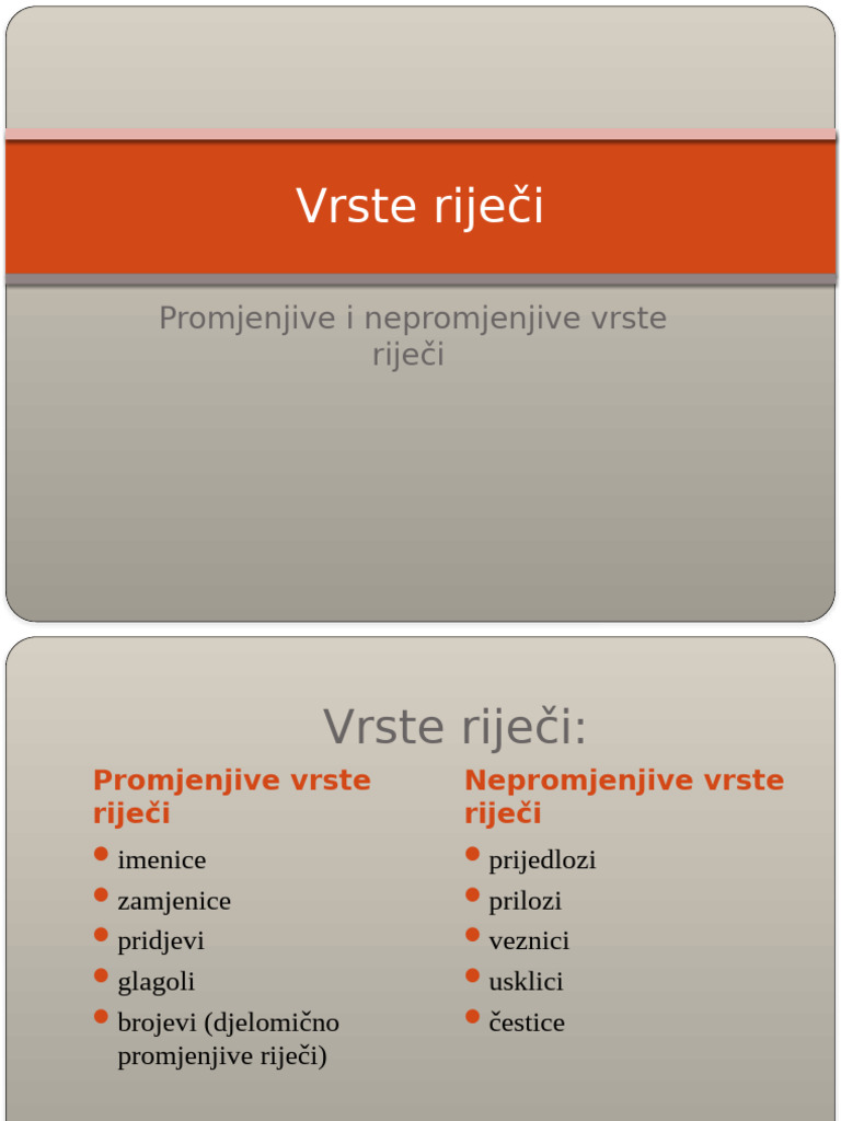 Vrste Riječi | PDF