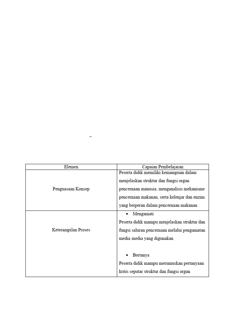 Modul Ajar Microteaching 1 Pdf