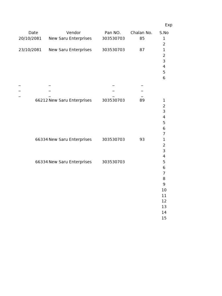 Comprehensive Expenses and Labor Sheet | PDF | Building Materials ...