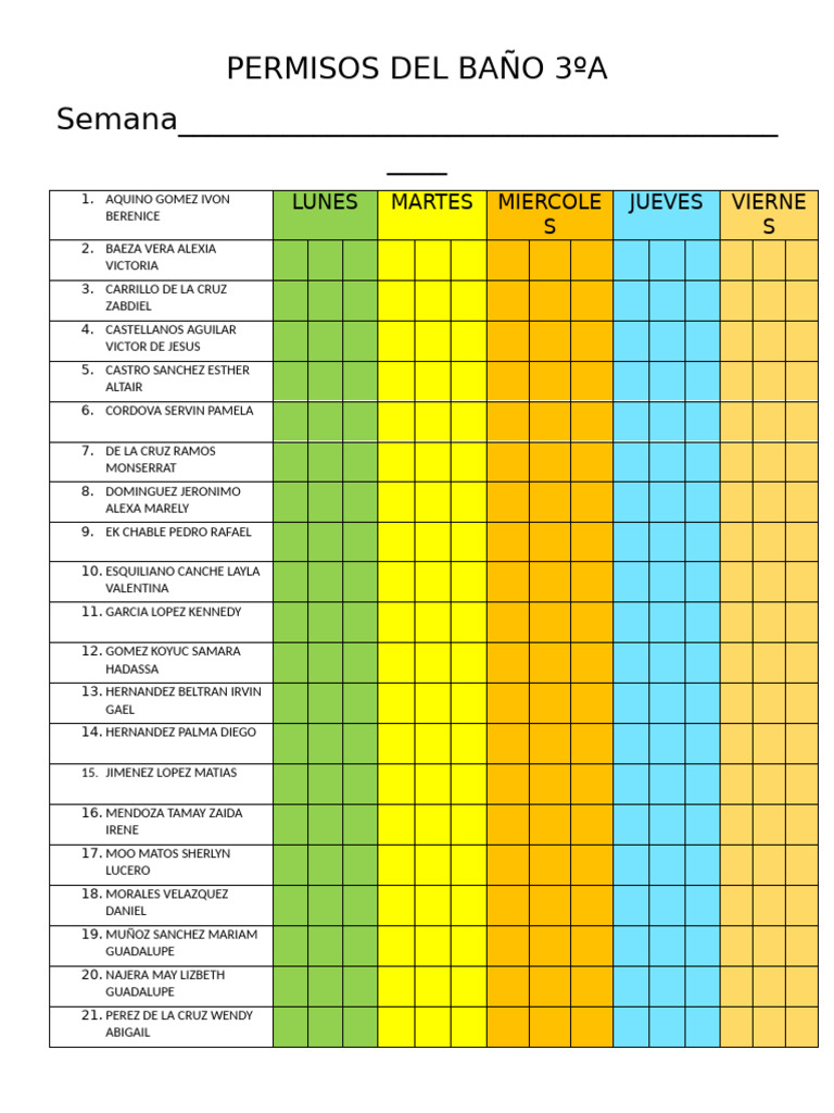 Permisos de Baño 3ºA: Registro Semanal | PDF