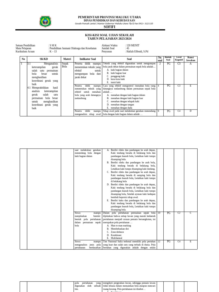 Kisi-Kisi Soal Pjok Us SMK | PDF