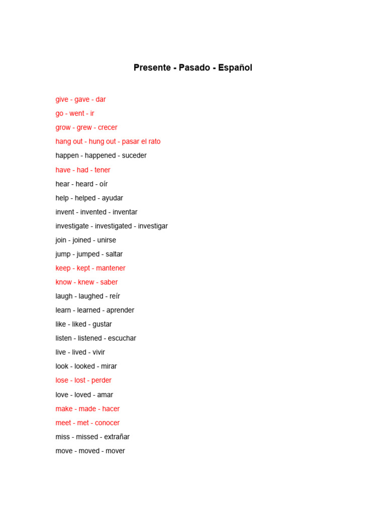 Lista de verbos en pasado en español | PDF