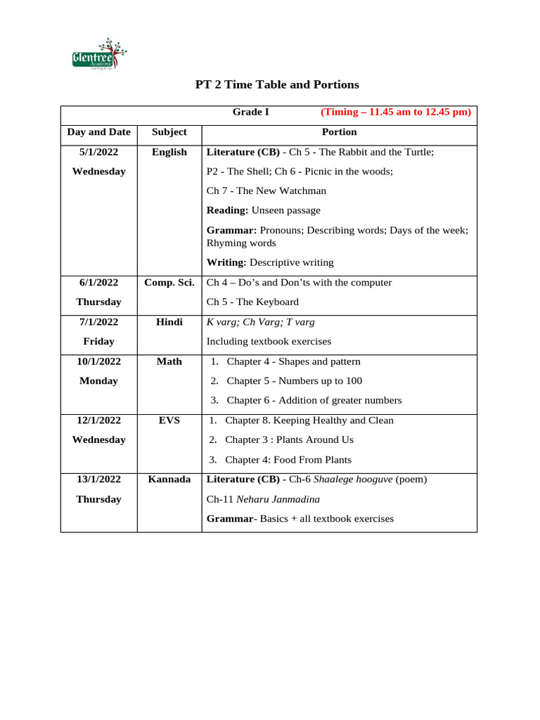 PT 2 and PT 3 TT and Portions Gr. 1 To 10 (2021 - 22) | PDF | Linguistics