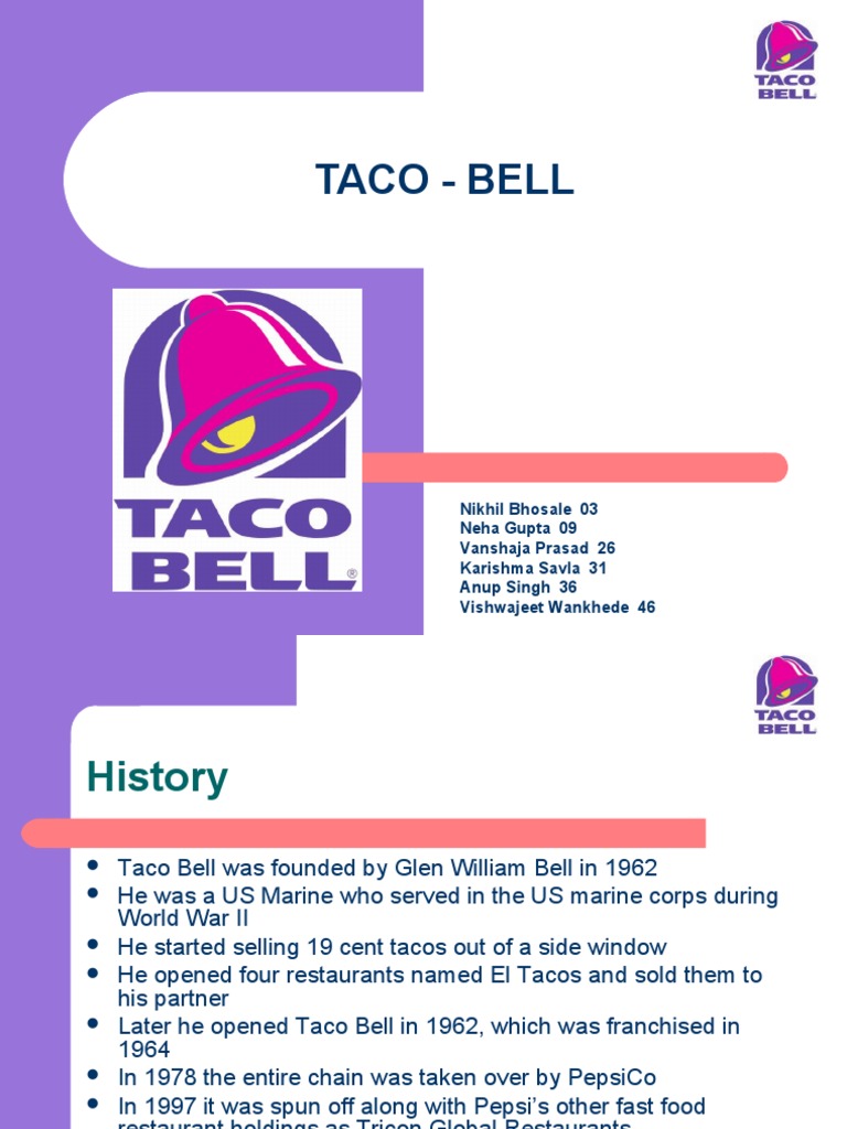 Taco Bell History and Brand Personas | PDF