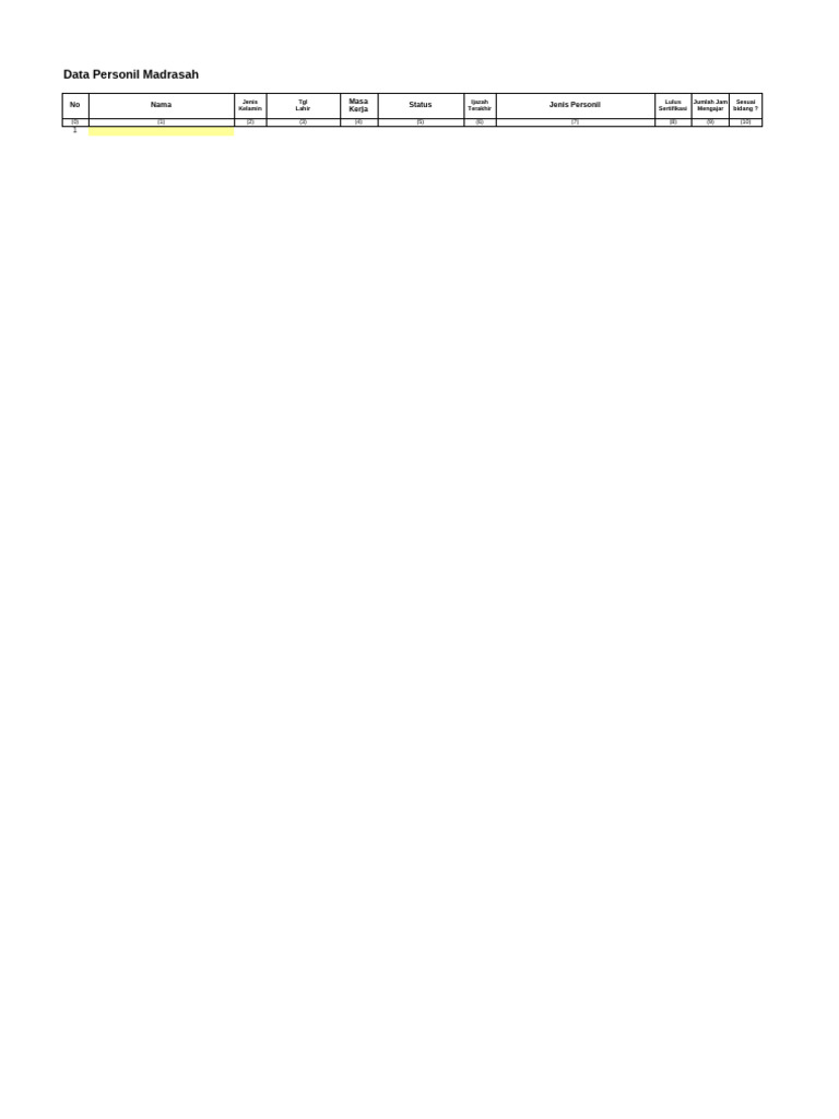 3. Data_Umum_Personil_Madrasah_Asesor | PDF