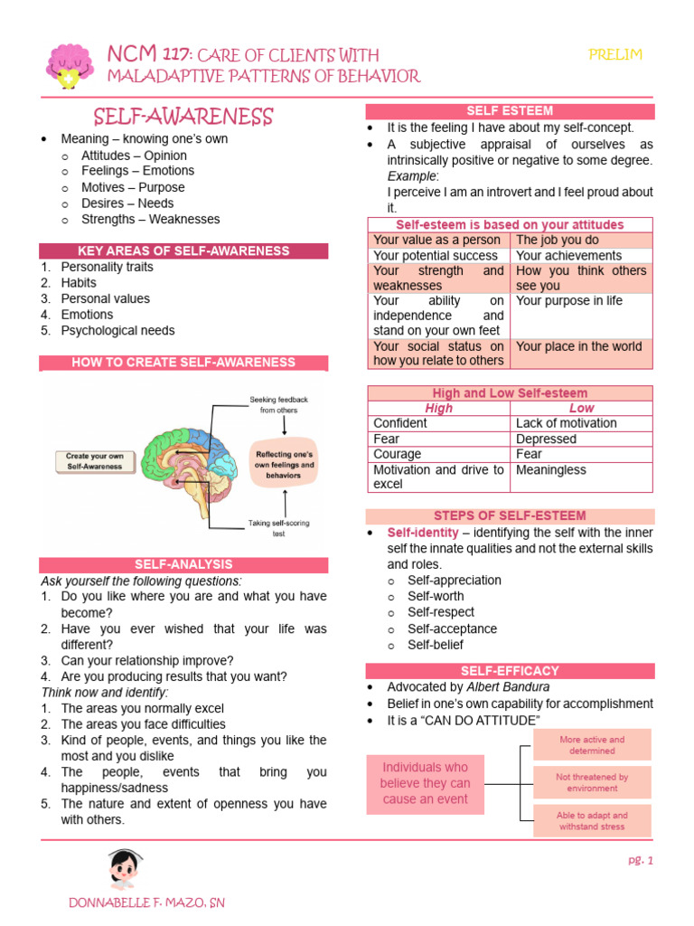NCM 117 Psych Prelim | PDF | Psychotherapy | Psychiatry