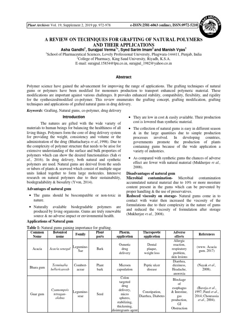 A Review On Techniques For Grafting of Natural Polymers | PDF ...
