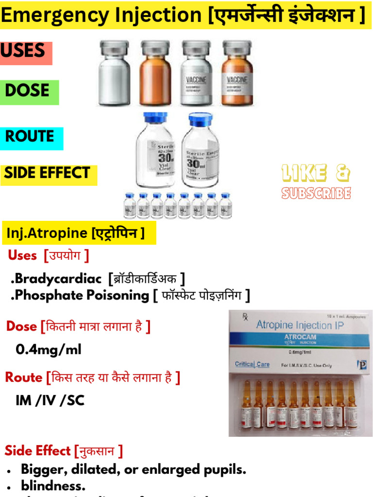 Emergency Medicine and Injection | PDF