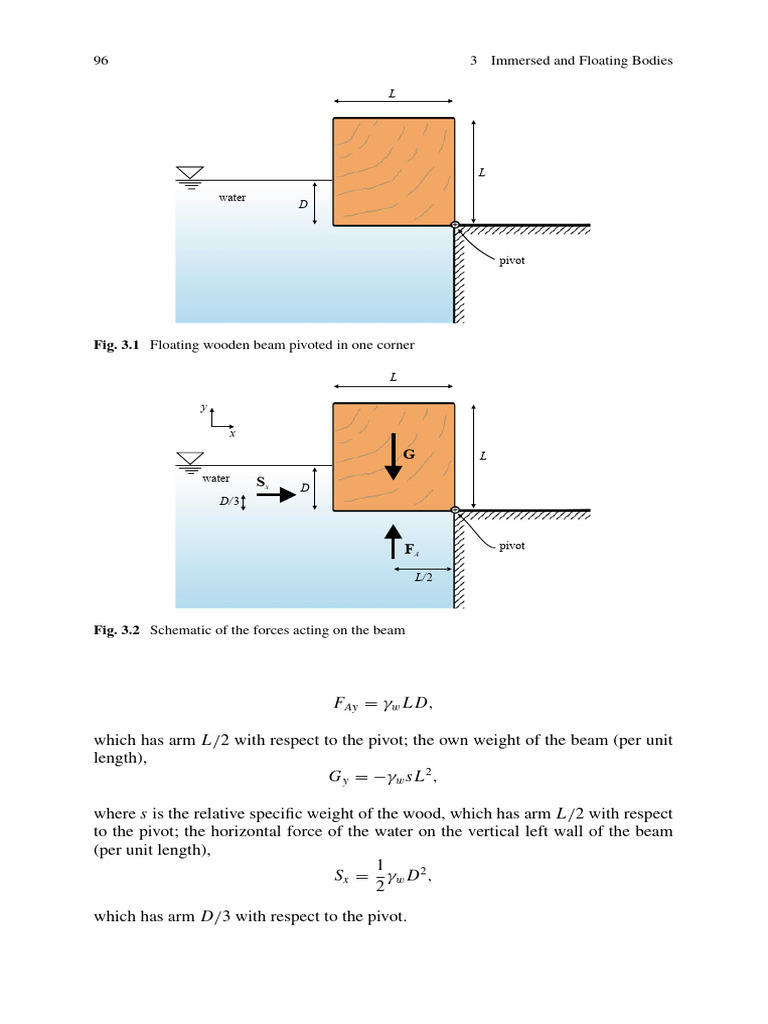 Problems in Hydraulics and Fluid Mechanics-111 | PDF