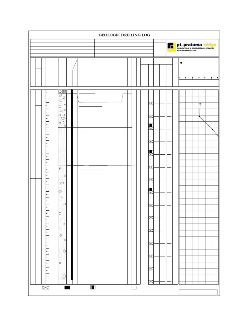 h.10 - Log Bor & Sondir - SH Ambon | PDF | Gravel | Sand