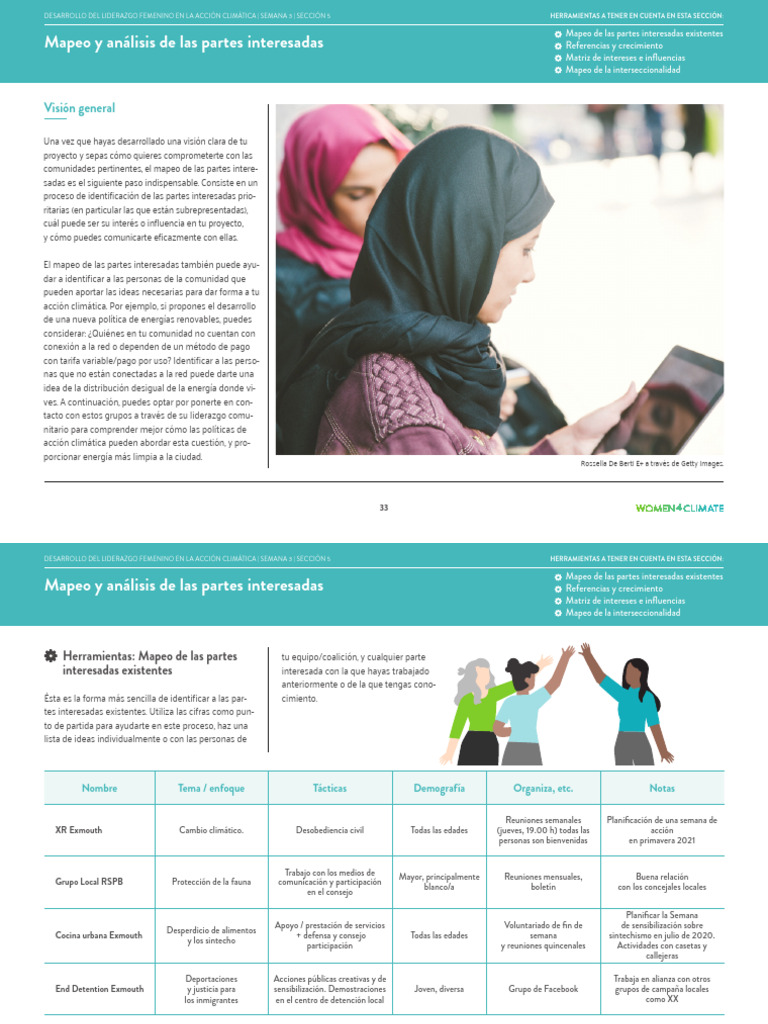 Herramientas - Mapeo y Análisis de Las Partes Interesadas | PDF ...