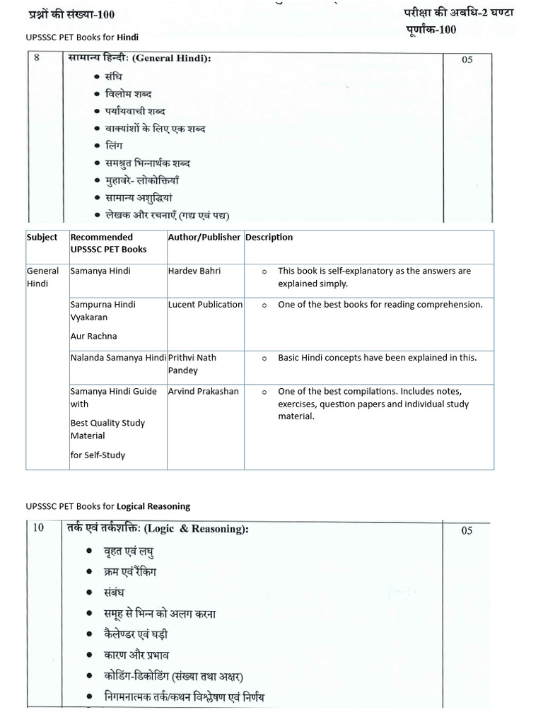 UPSSSC PET Exam Preparation Books Guide | PDF | Mathematics | Cognition