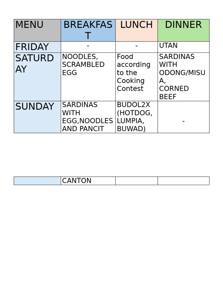GSP Catering Menu: Breakfast to Dinner | PDF
