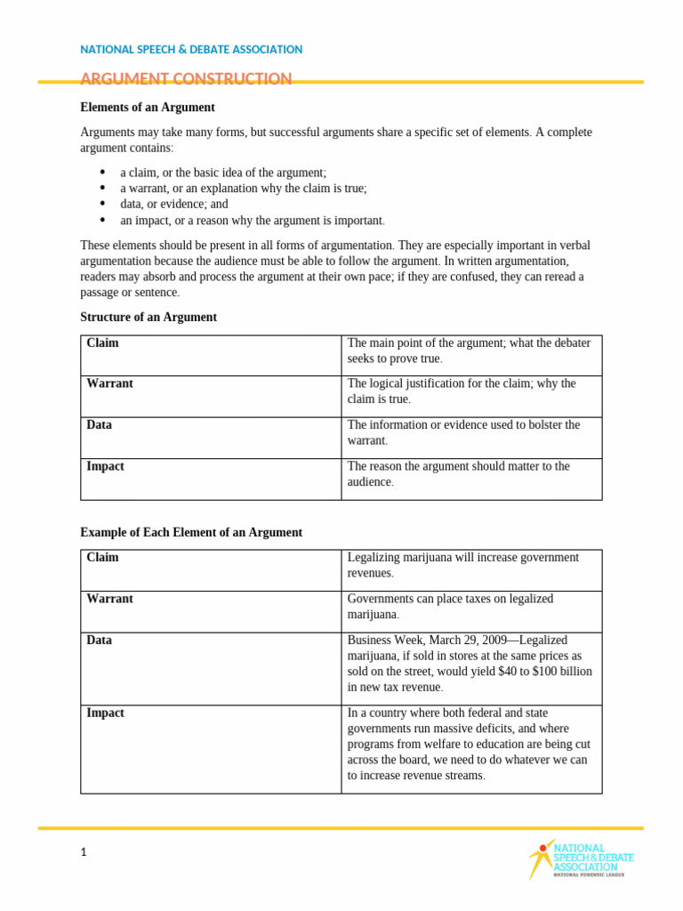 Argument.construction.worksheet | PDF | Argument | Evidence