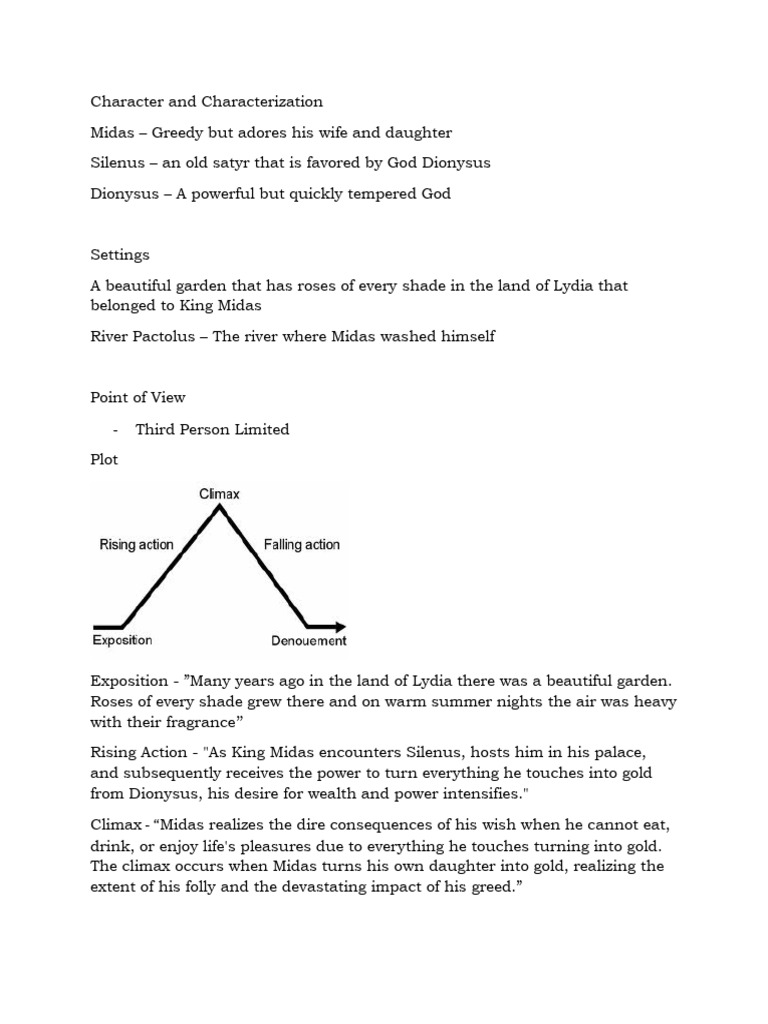 Character and Characterization | PDF