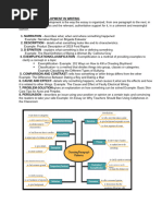 8 Patterns of Development | PDF | Definition | Essays