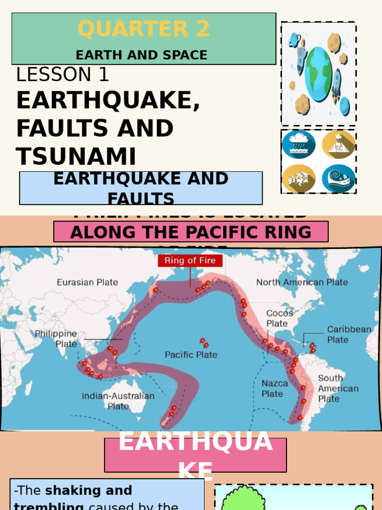 Science 8 Quarter 2 Lesson 1 6 | PDF | Tropical Cyclones | Earthquakes