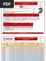 Viga IPR - Pesos y Medidas | PDF